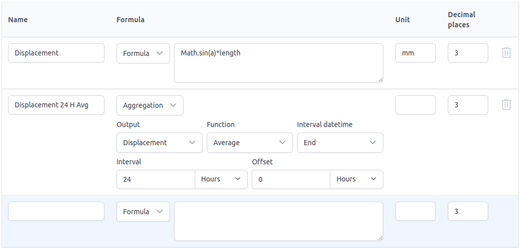 Blueprints - Sensly Documentation