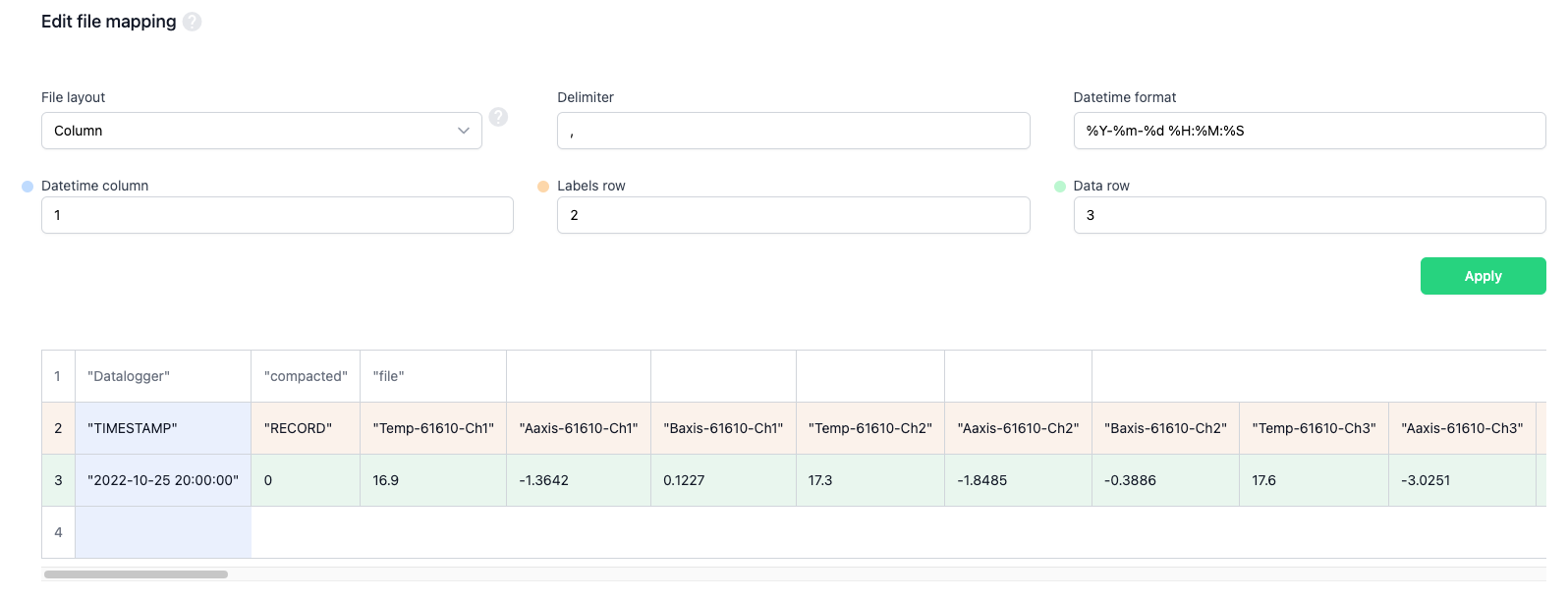 Data Sources Sensly Documentation