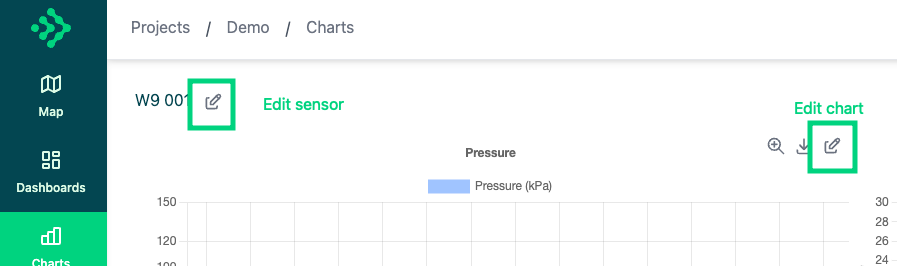 Users Sensly Documentation