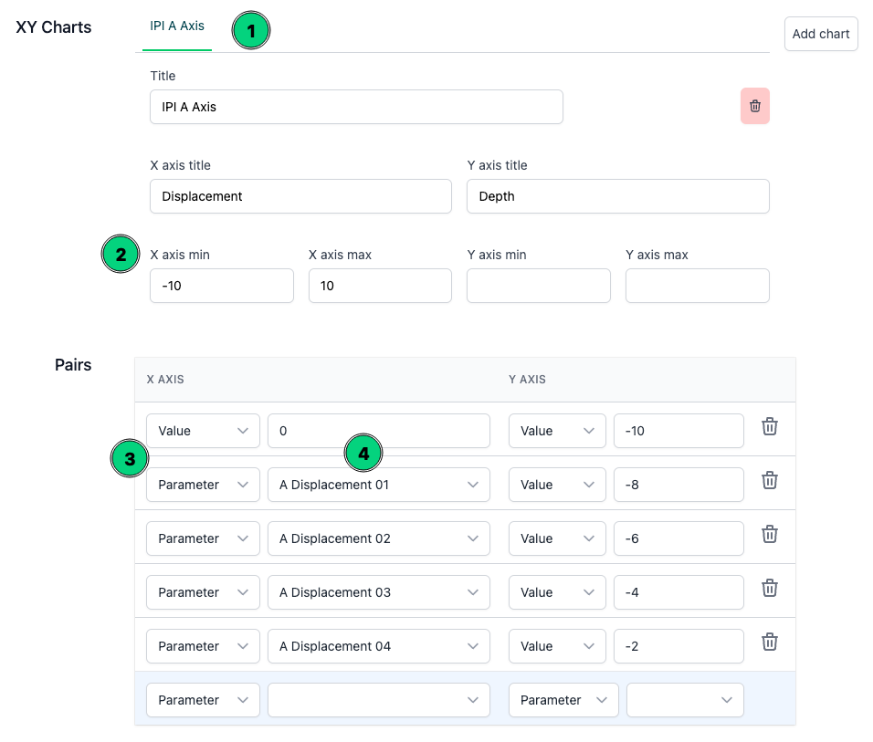 Blueprints - Sensly Documentation